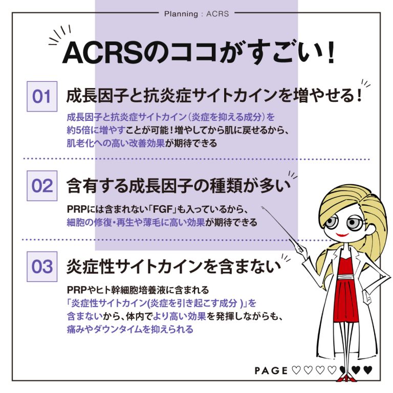 ACRS療法とは？ 次世代PRP療法ともいわれるその効果の秘密を徹底解説！ - 美容ヒフコ