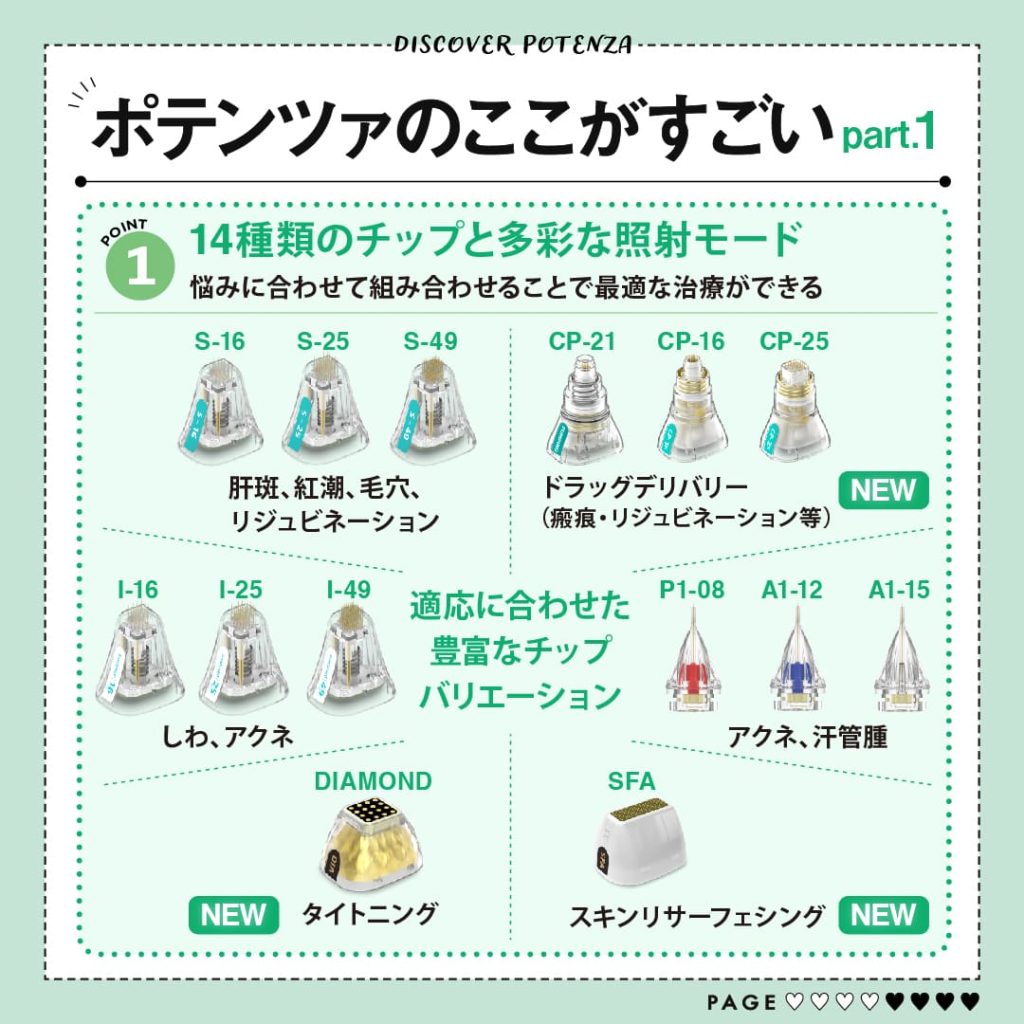 ポテンツァ・ダイヤモンドチップとは? 頻度やハイフとの違いも解説 - 美容ヒフコ